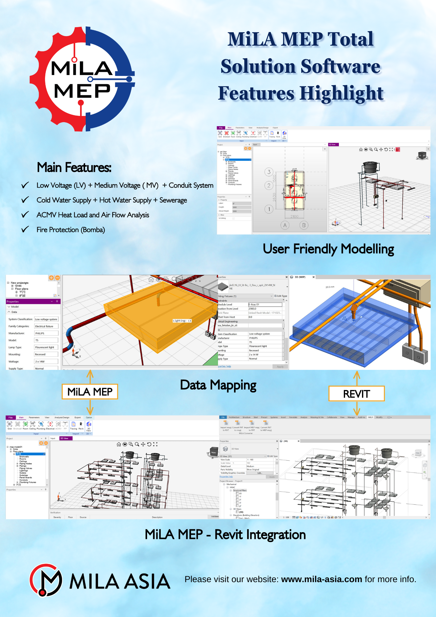 mMep Brochure - MiLA